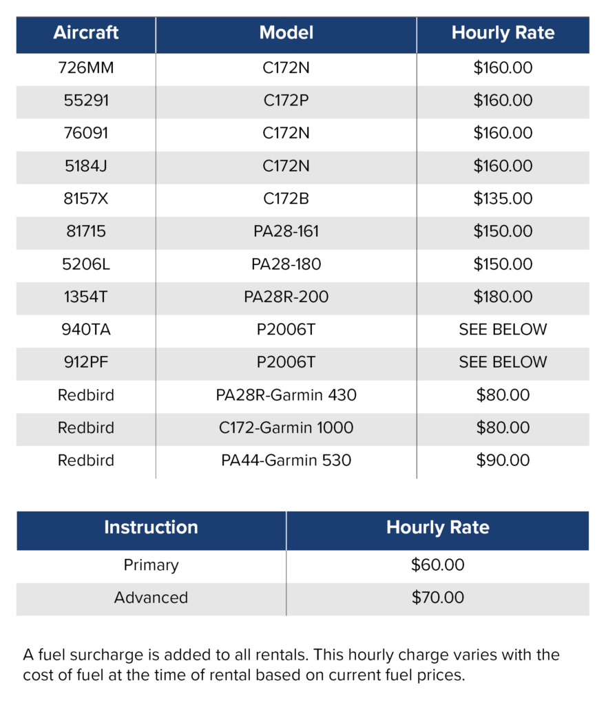 Pricing – Riverside Flight Academy